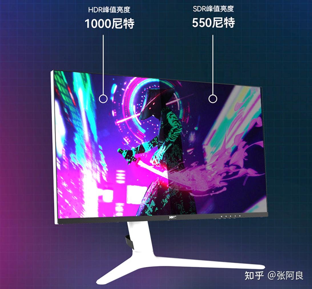 2022年618：好评MiniLED显示器推荐榜 - 知乎