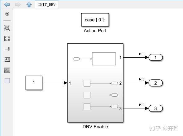 八、simulink+DSP 实现 ADC 偏置校准 - 知乎