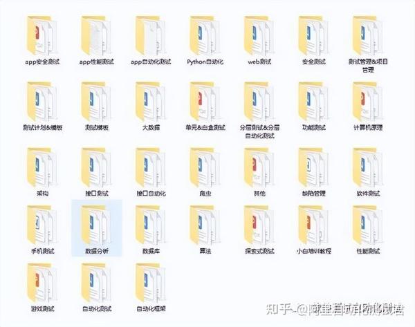 全网最牛最全面的使用宝塔面板快速部署django项目教程 知乎