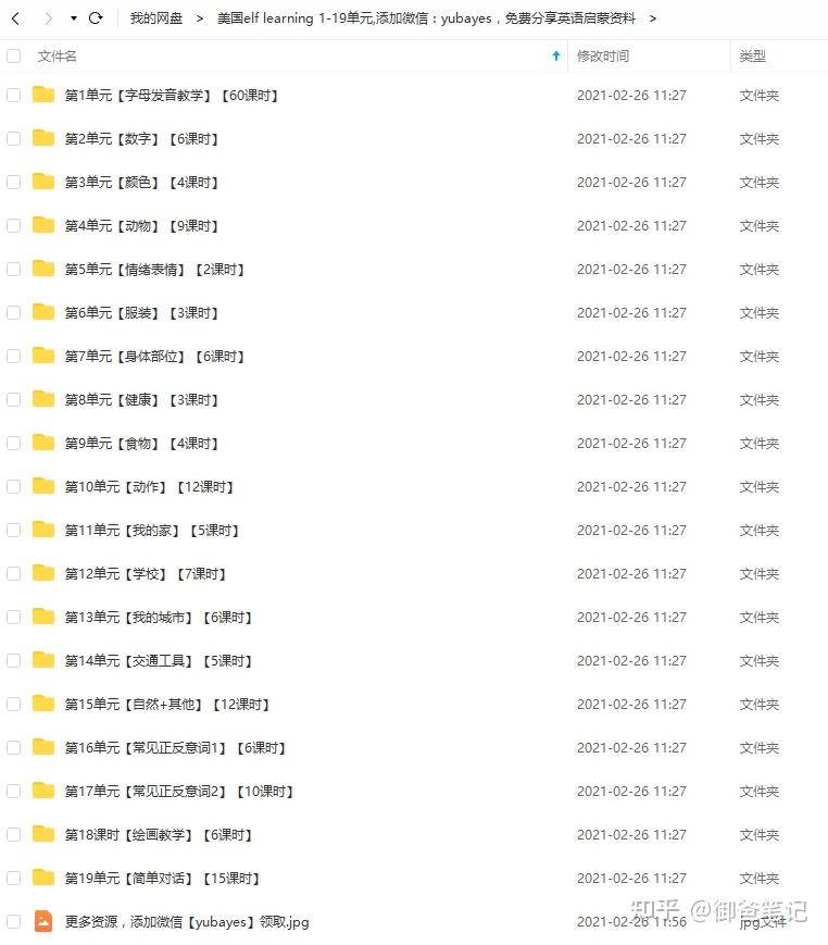 资源分享 | ELF Learning美国幼儿园启蒙英语全套早教 - 知乎