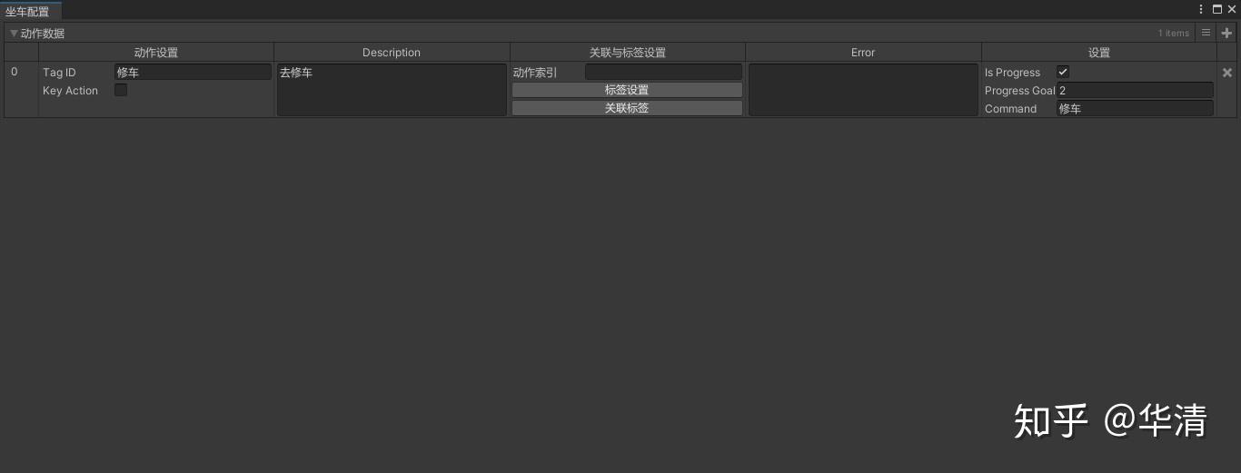 Odin Inspector Editor Window教程与经验 - 知乎