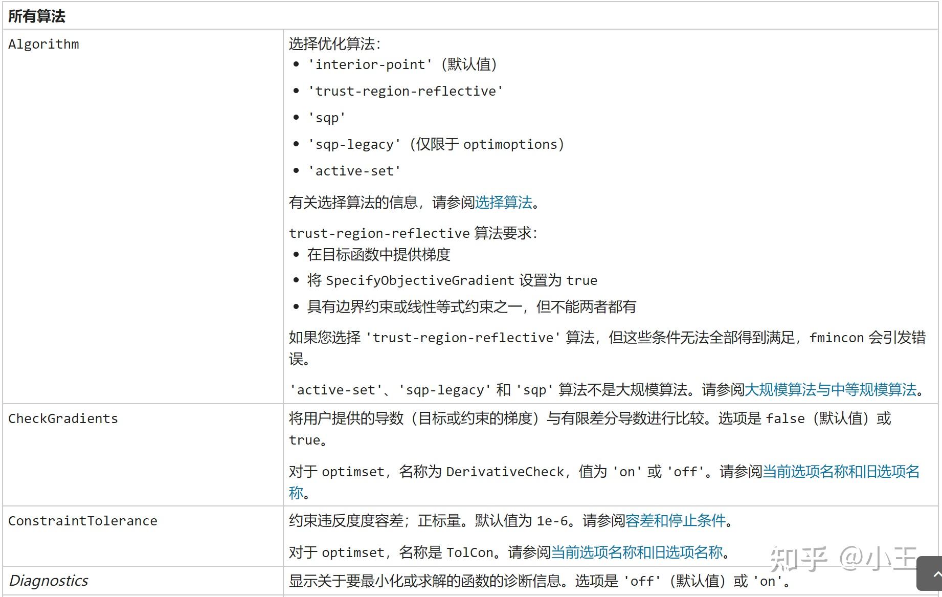 fmincon函数 - 知乎