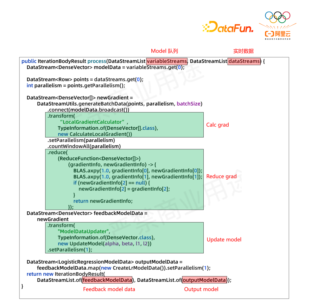 Flink ML：基于 DataStream 的迭代引擎及机器学习算法库 - 知乎