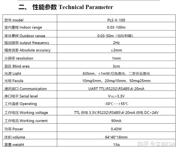 附开发全流程：100米±2mm高精度激光测距仪 - 知乎