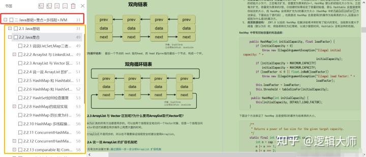 我终于把Boss直聘上热度最高的Java面试八股文总结，渗透面试核心知识点！ - 知乎