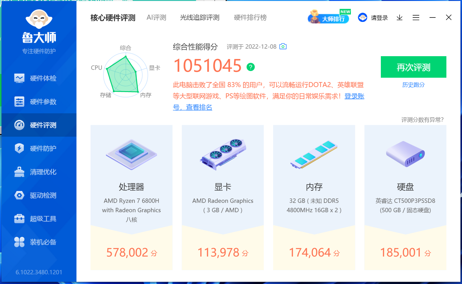 核显能高画质玩3A？零刻SER 6 PRO 迷你主机实测报告 - 知乎