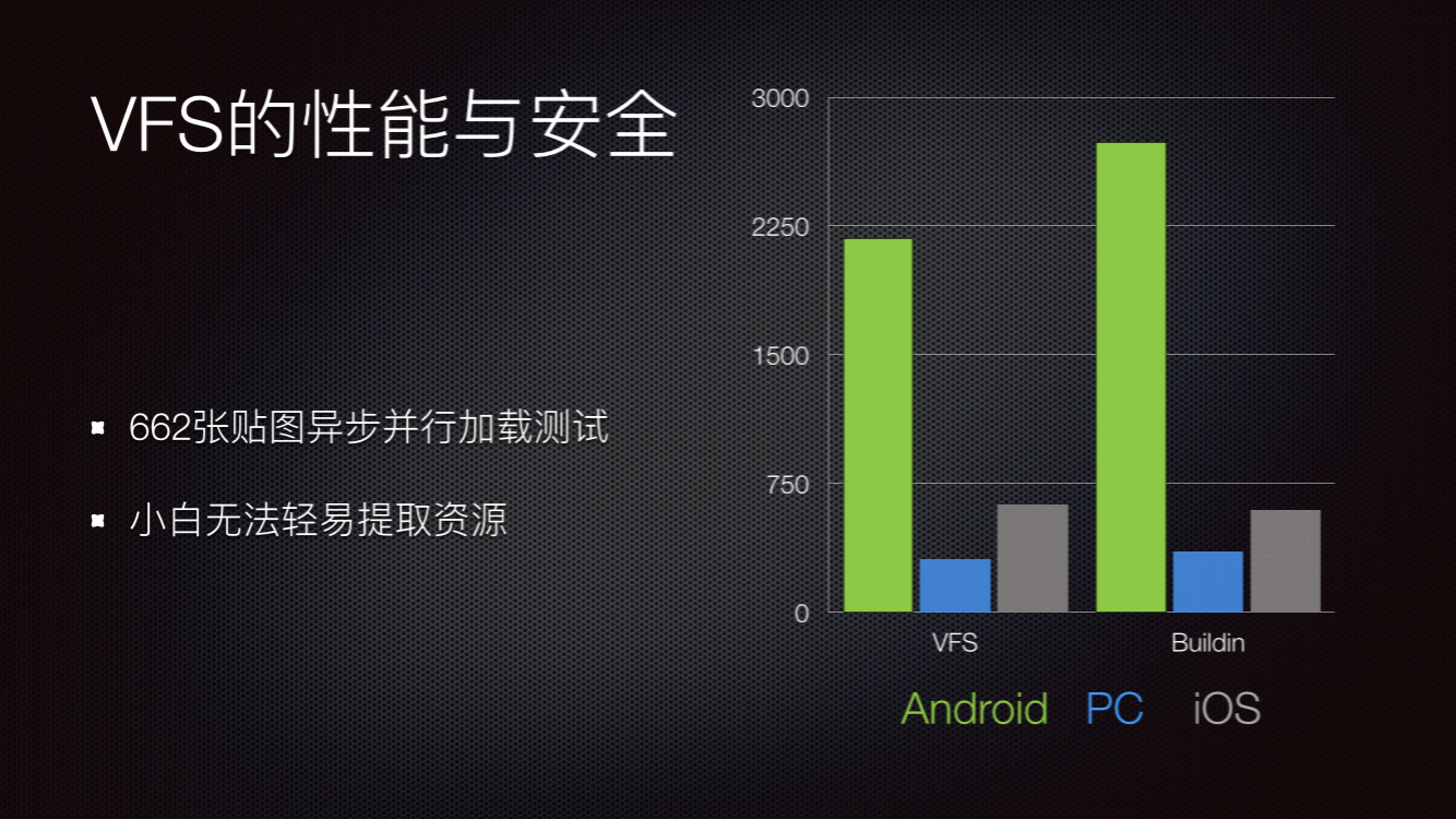 XASSET 4.0发布预告 - 知乎