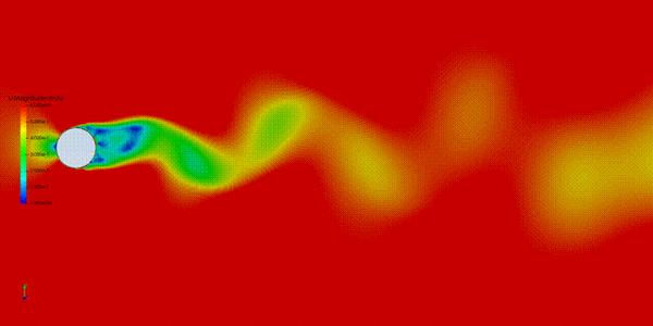 【Simapps知识星球】Simdroid 圆柱绕流分析（附APP） - 知乎