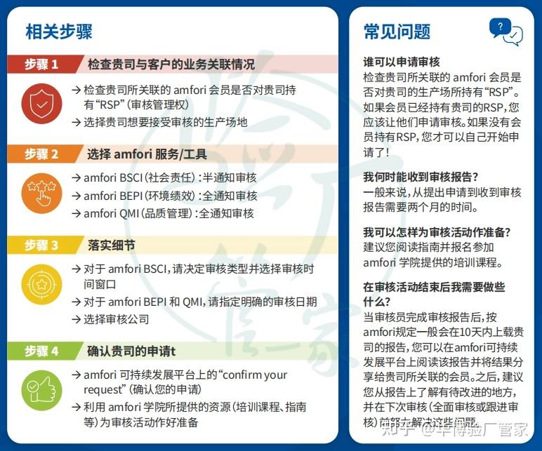 可持续贸易商业协会amfori，BSCI/BEPI/QMI授权批复RSP重大变革！ - 知乎