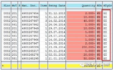 SAP MB5B中使用移动类型组进行库存分析 - 知乎