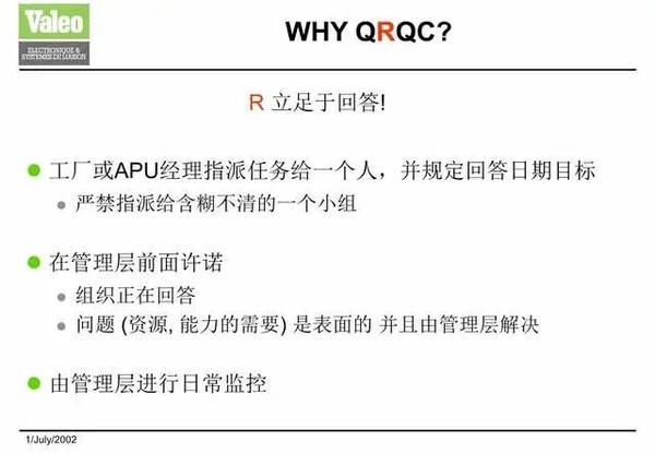 QRQC快速反应质量控制-PPT课件 - 知乎