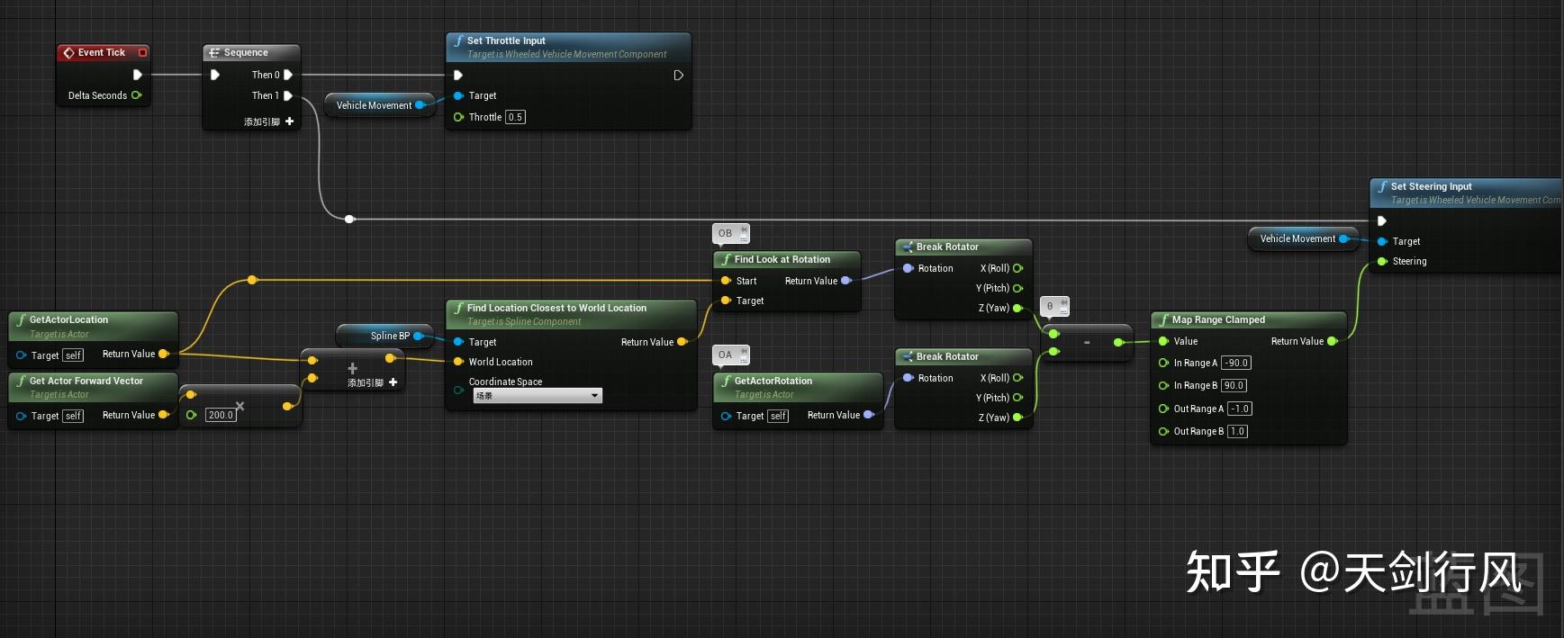UE4-Vehicle车辆载具探索-运动 - 知乎