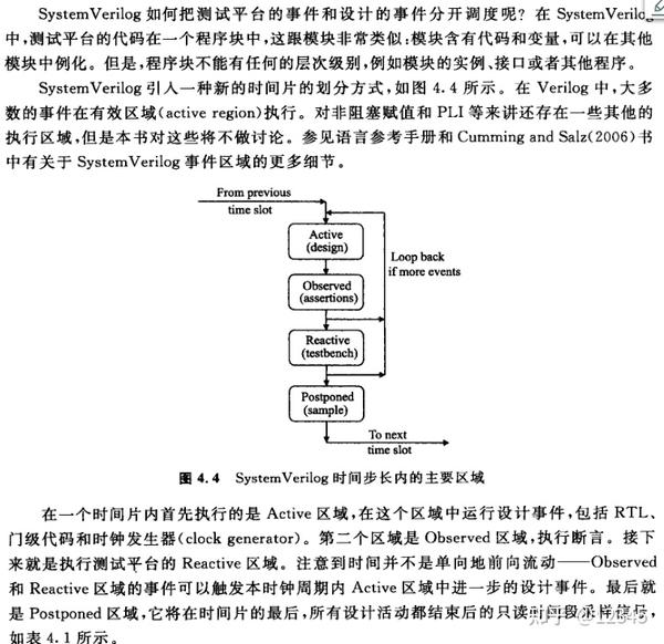 [SystemVerilog学习笔记-3]-连接设计和测试平台（一） - 知乎
