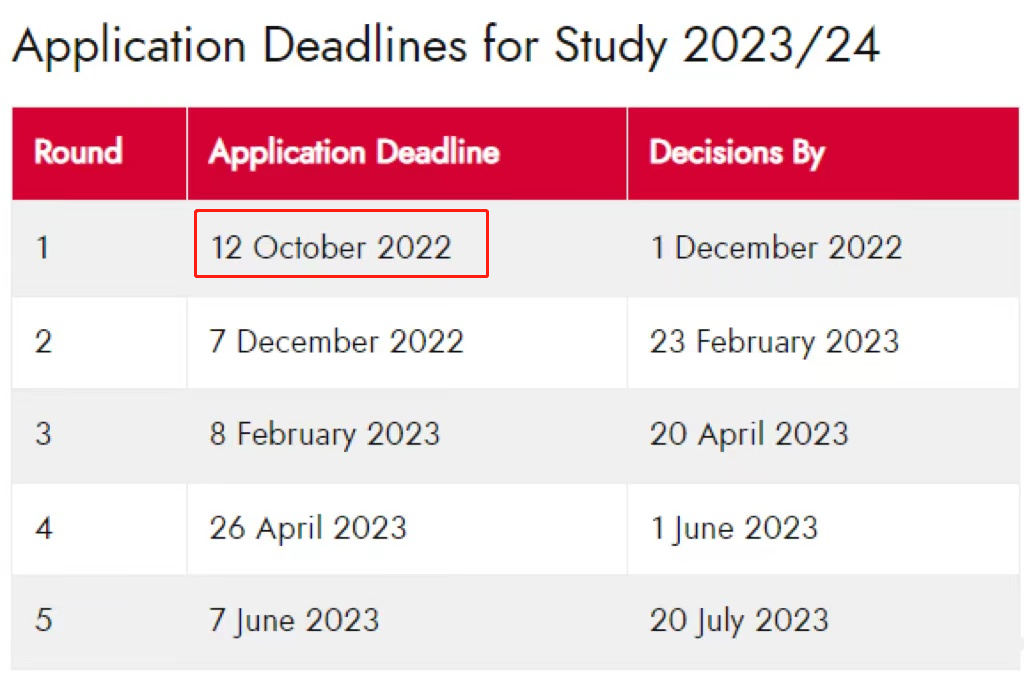 英国十大高校23Fall申请时间汇总！ - 知乎