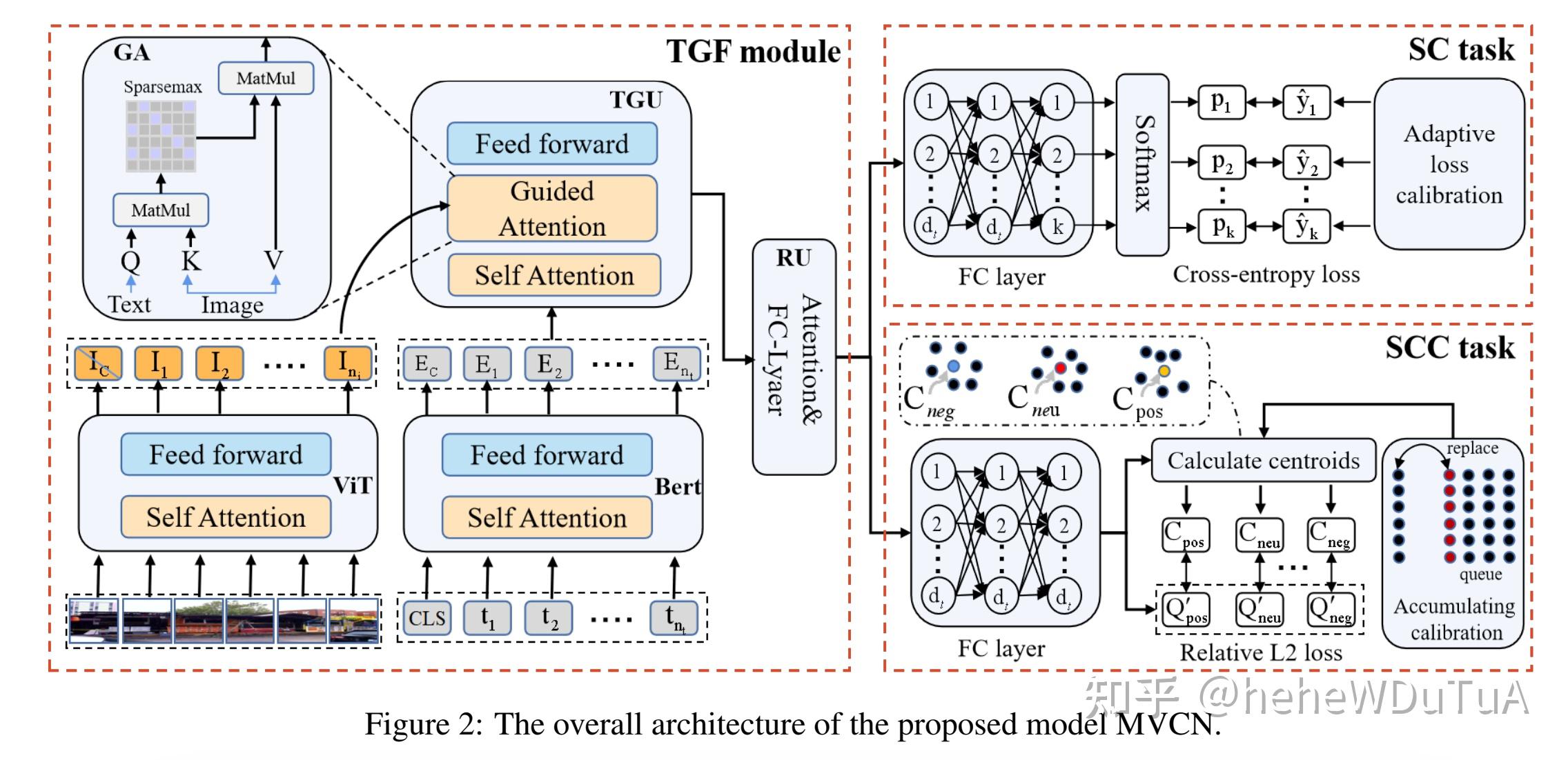 ACL23主会-sentiment analysis整理 - 知乎