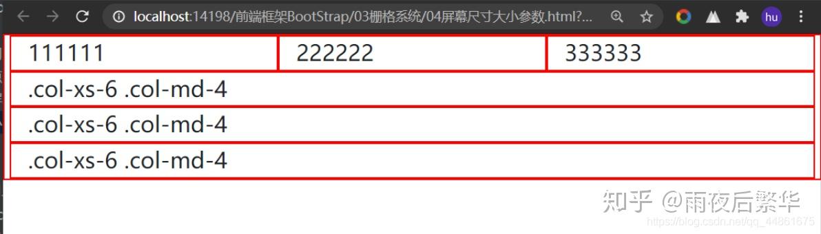 BootStrap概述（一） - 知乎