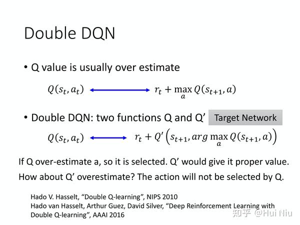 【Typical RL 12】DQN - 知乎