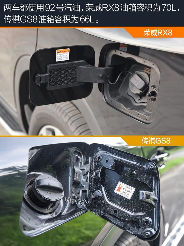 自主中型SUV大对决 荣威RX8对比传祺GS8 - 知乎