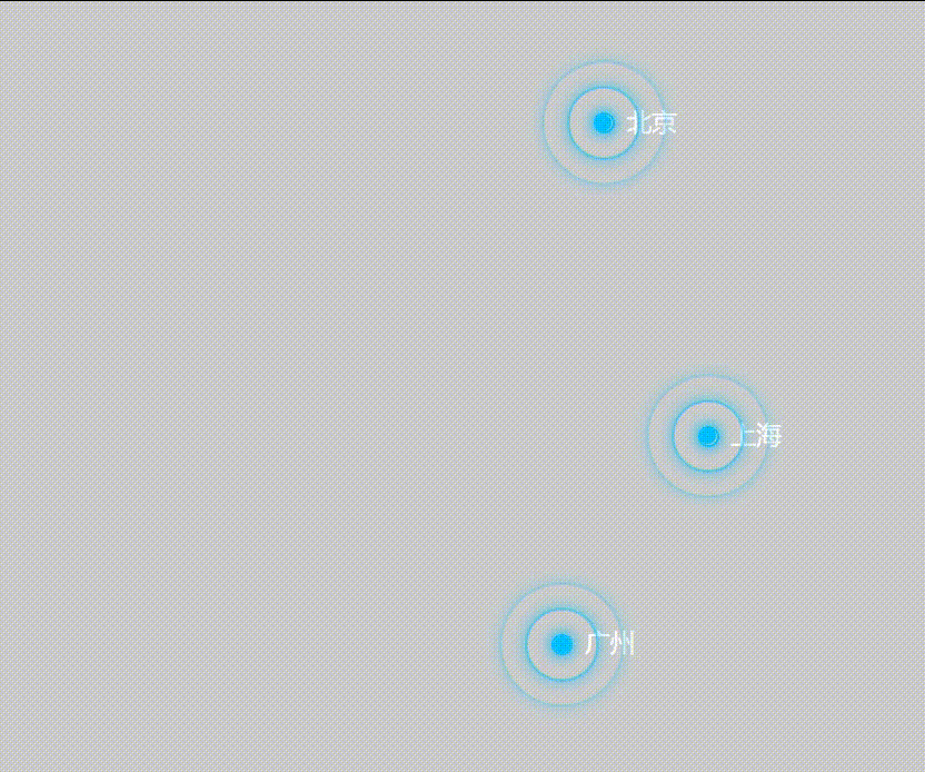 Web前端开发 25、CSS3 动画案例-热点图 - 知乎
