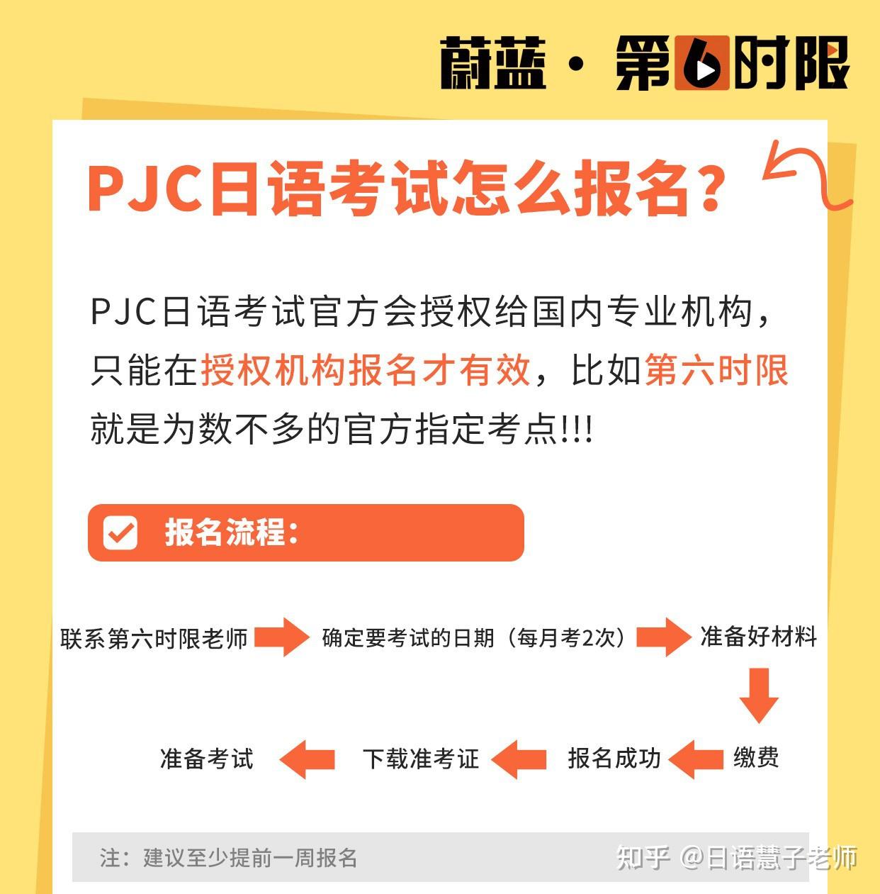 JLPT日语能力考没合格怎么办？PJC日语考试成日本留子救星！ - 知乎