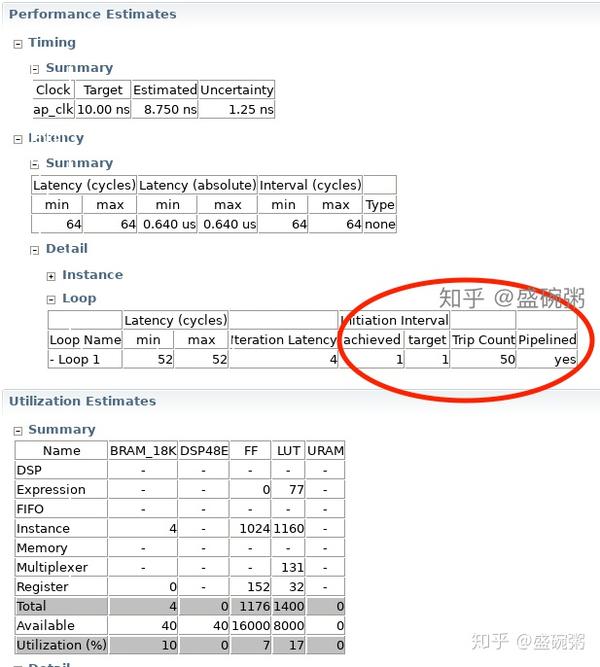 Xilinx Vitis HLS 2020.1 beta 初体验（一） - 知乎