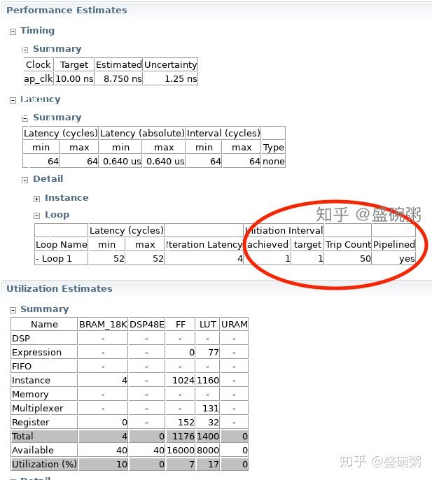 Xilinx Vitis HLS 2020.1 beta 初体验（一） - 知乎