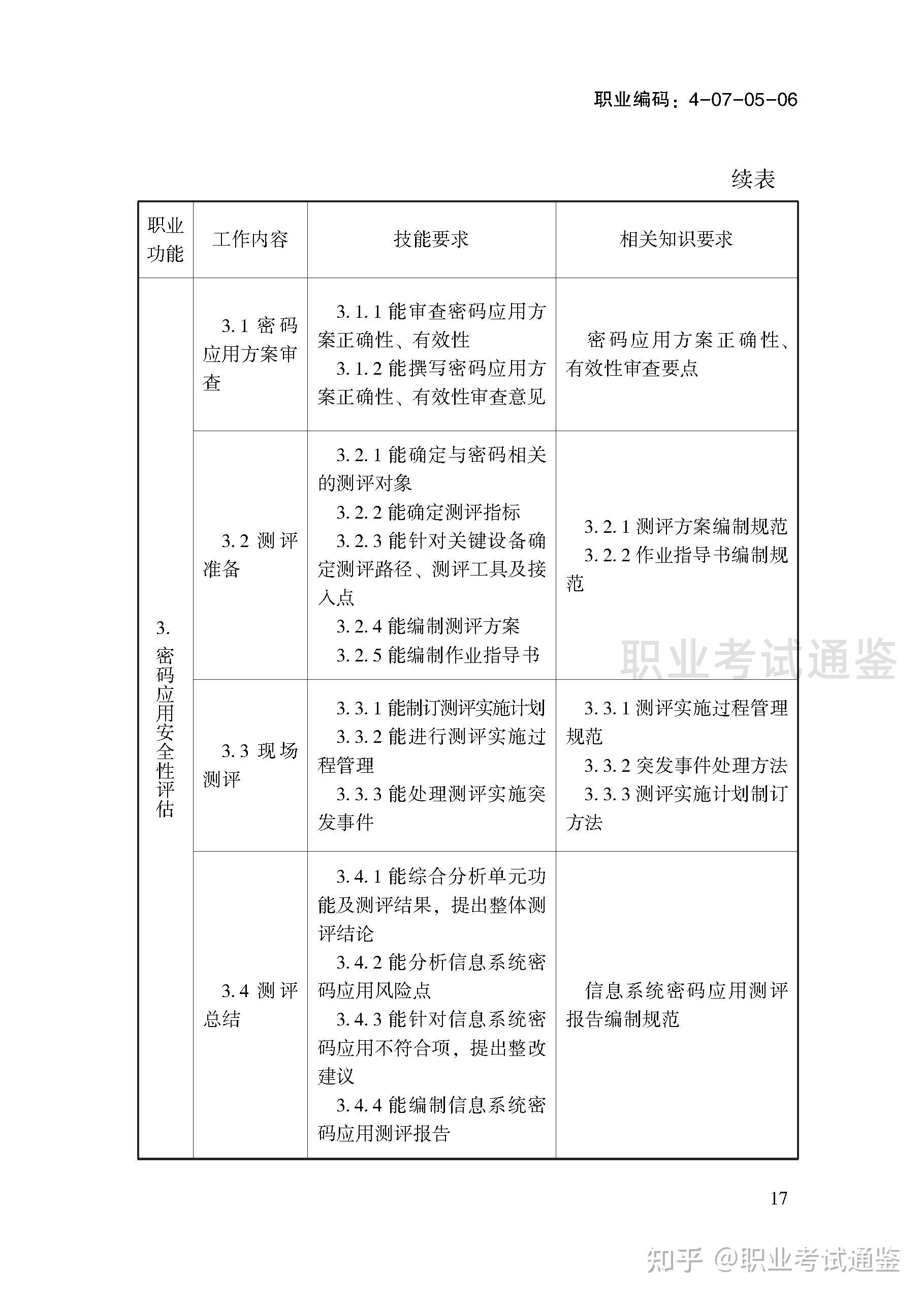 国家职业技能标准-密码技术应用员-2022年版 - 知乎