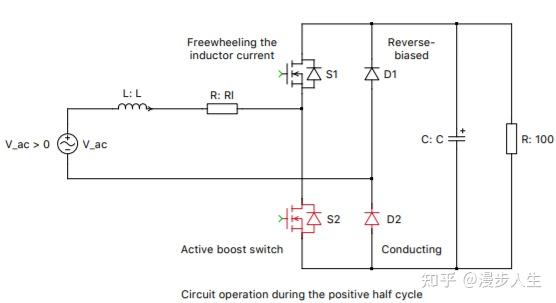 PLECS 应用示例（80)：图腾极无桥升压PFC转换器（Totem-Pole Bridgeless Boost PFC Converter） - 知乎