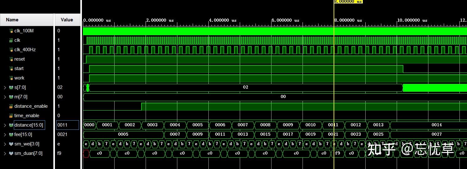 基于fpga的出租车计价器设计(verilog、basys3、含数码管模块、eda设计与实践课程) 知乎