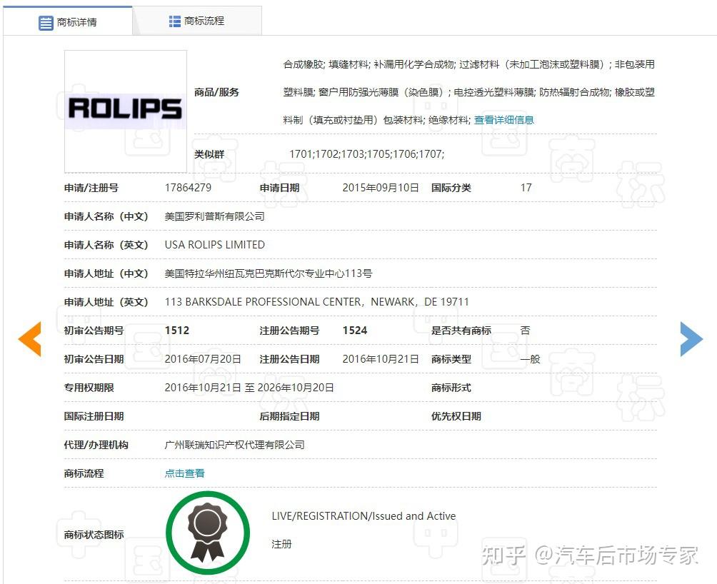 真正的美国品牌隐形车衣排行榜(有图有真相) - 知乎