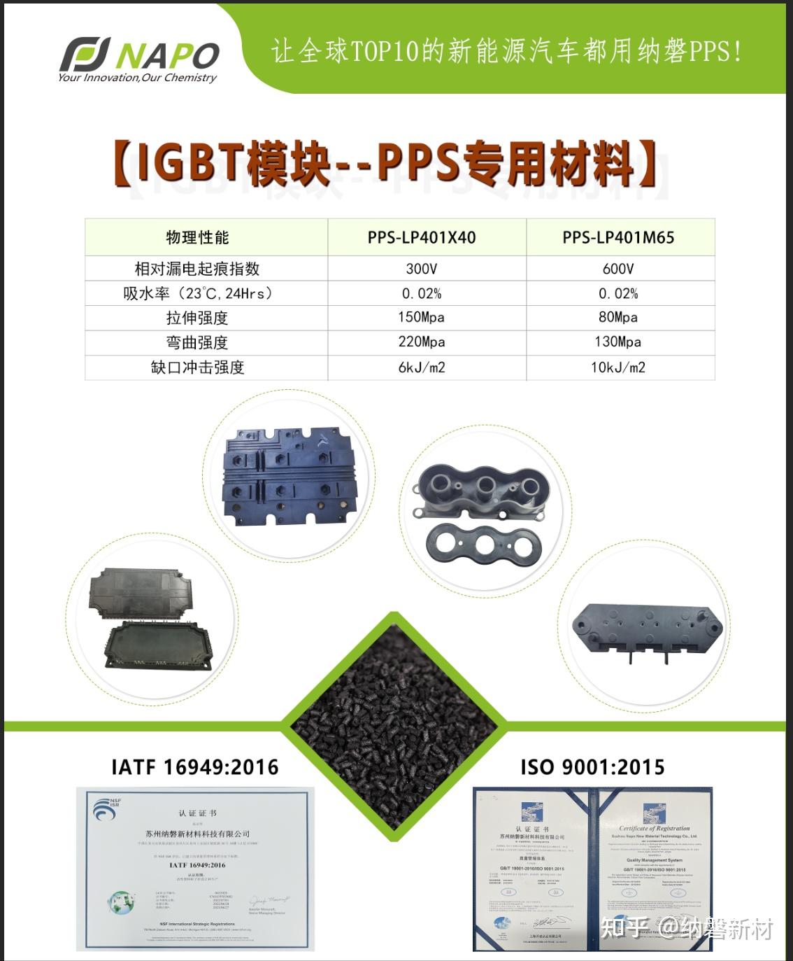 高CTI值聚苯硫醚PPS料-IGBT模块应用 - 知乎
