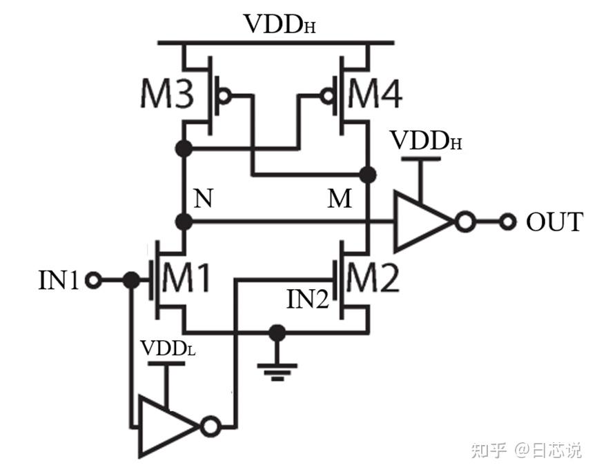 MOS晶体管级level shifter实用原理解析 - 知乎
