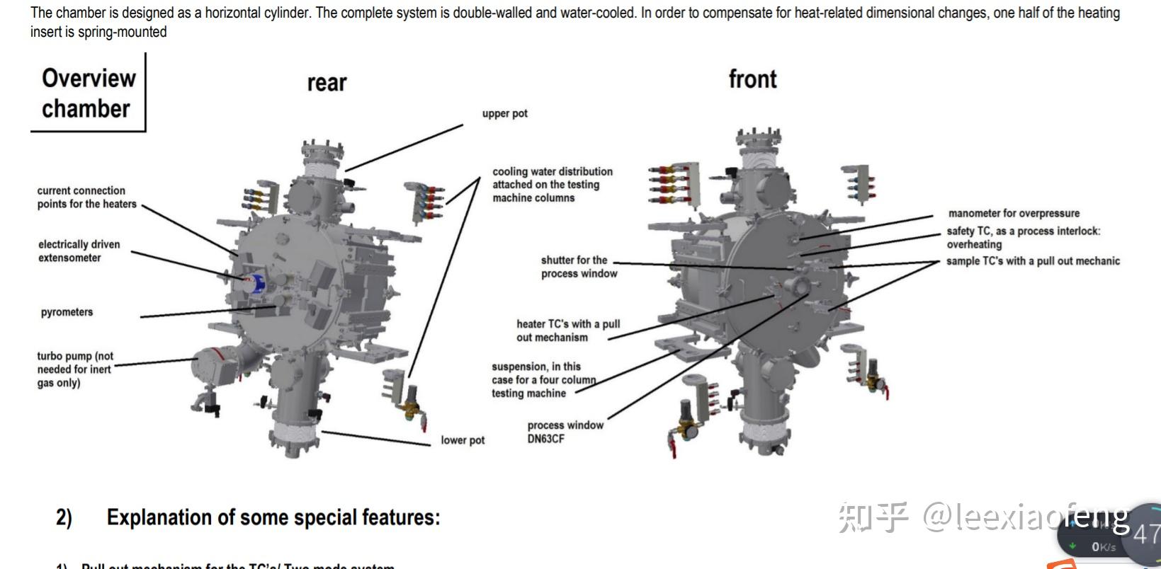 Carbon graphite Systems Up To 2300 C 2300 C 
