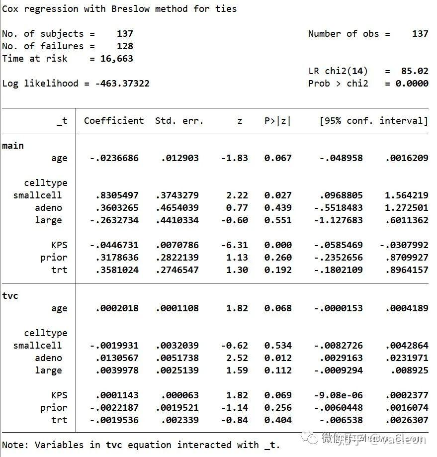 STATA：生存分析中的时变协变量与时依系数 - 知乎