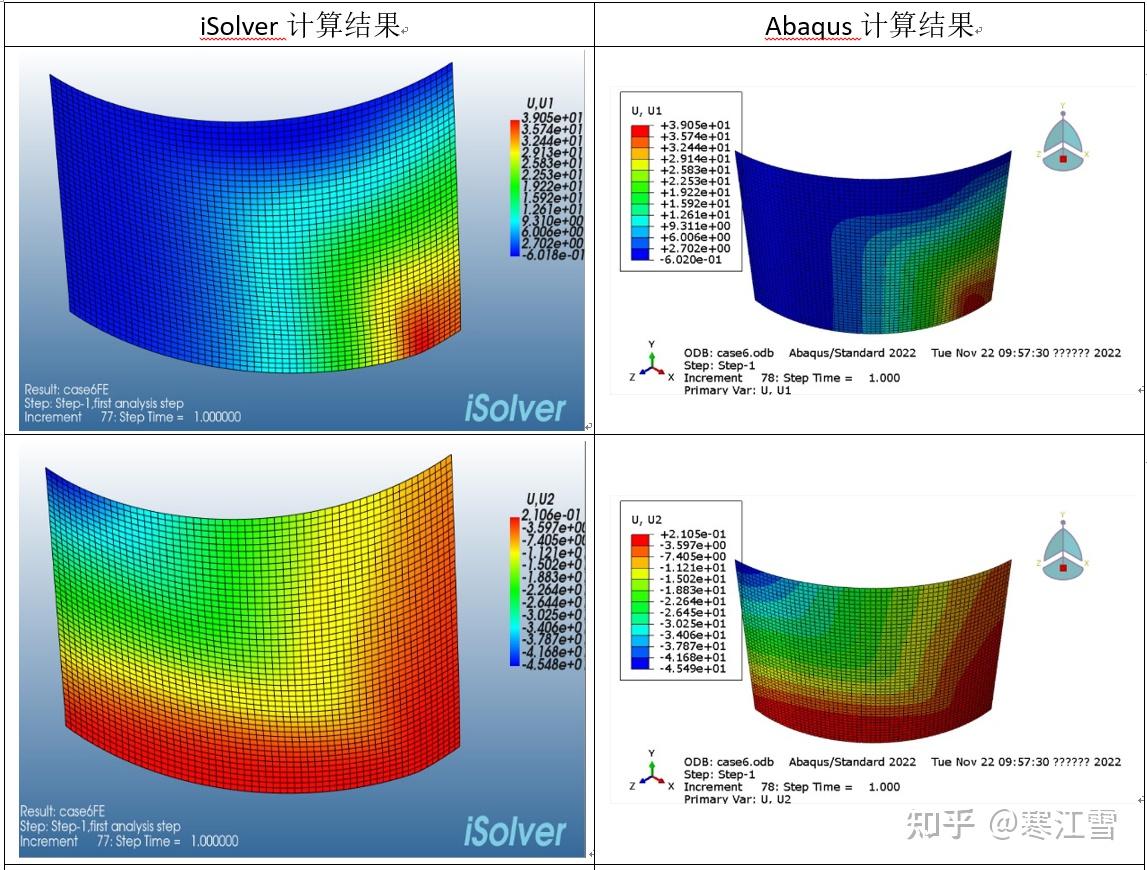【iSolver案例分享40】壳单元几何非线性Benchmark校核01 - 知乎