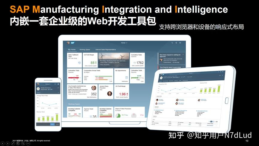 26.SAP MII应用分析（01）什么是SAP MII？ - 知乎