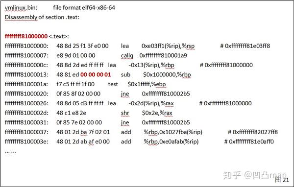 Linux KASLR机制详解 - 知乎