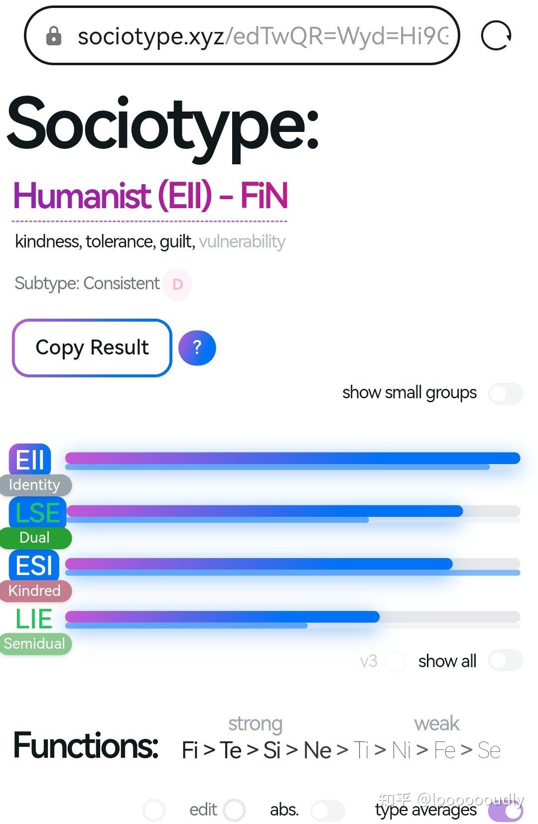 至今为止做过的各种测试+网站链接（随时更新） - 知乎