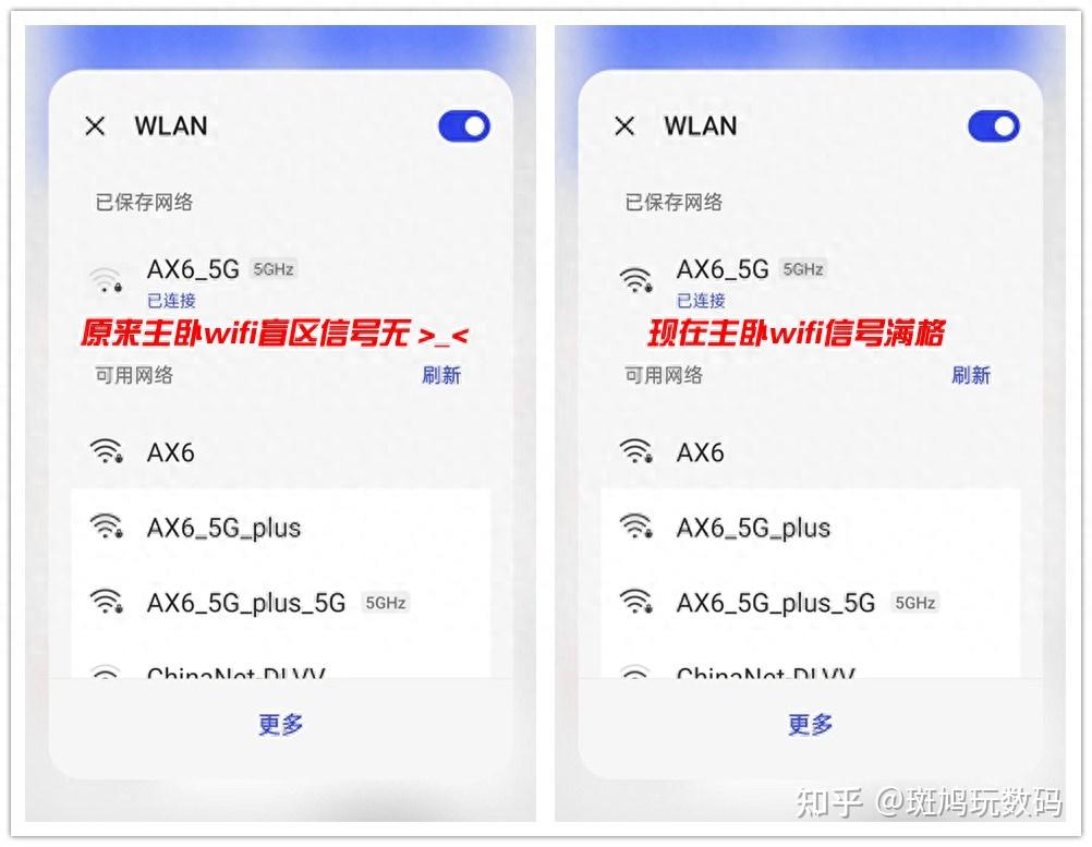 成本164！三个小米WiFi6路由组mesh，信号秒杀千元路由 - 知乎