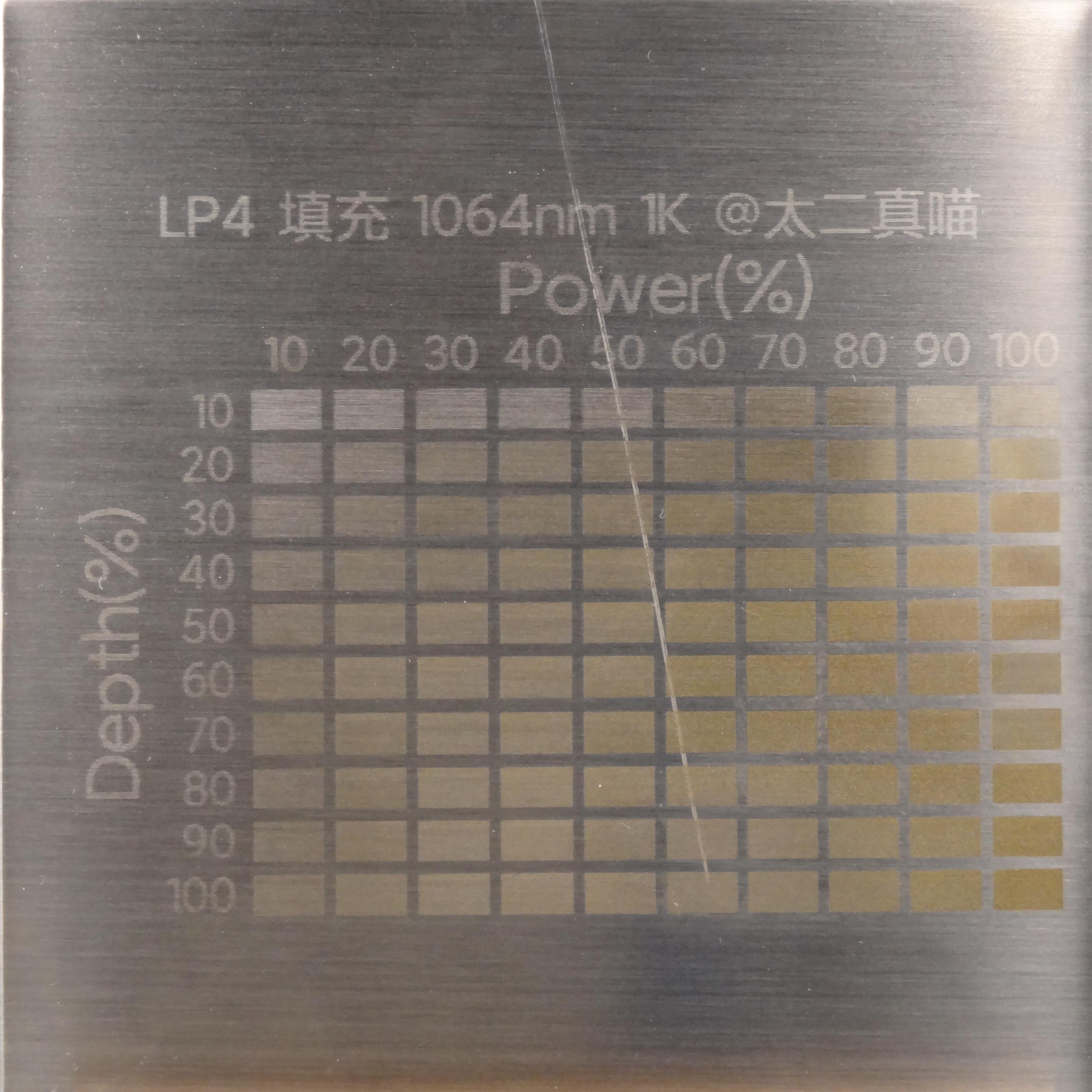 可以彩打的激光啄木鸟LP4-不锈钢304 - 知乎