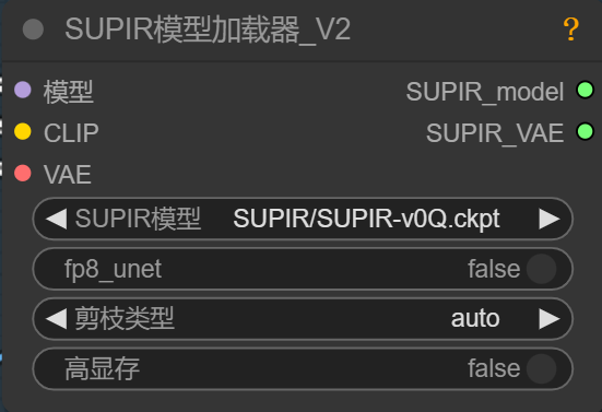 SUPIR一键8K，我愿称之为最强放大神器 - 知乎