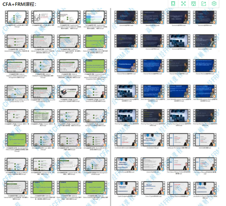 FRM+CFA双证有必要考吗？附双证视频课程、资料 - 知乎