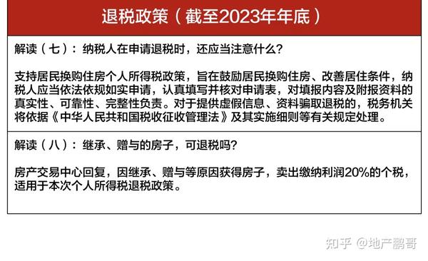 2023年上海全方面购房攻略 丨限购 贷款 赠与 继承 新房积分 税费 摇号 大汇总! 知乎