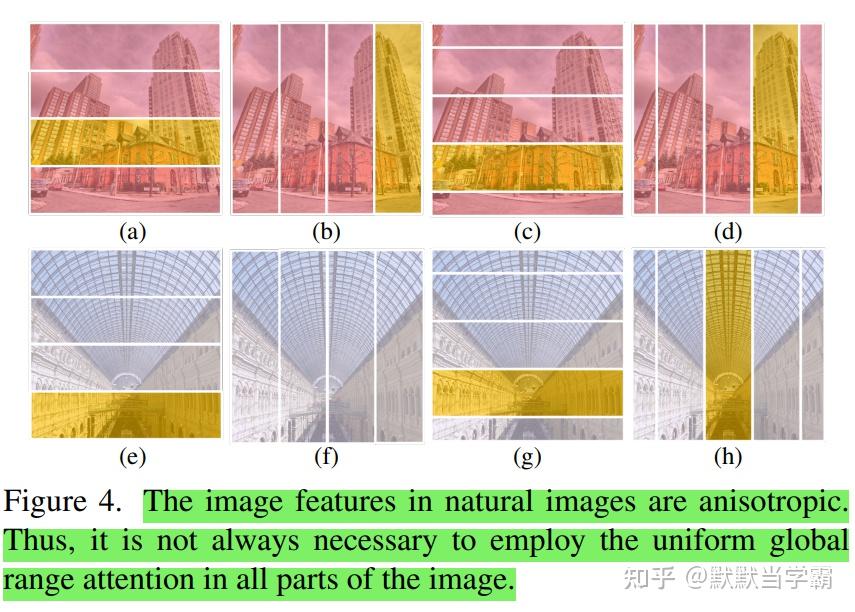 Image Restoration论文简读：Efficient and Explicit Modelling of Image ...