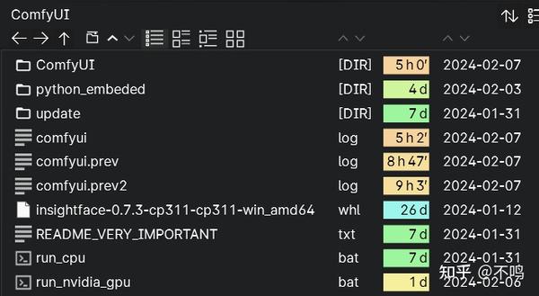 ComfyUI_Insightface等必要项安装 - 知乎