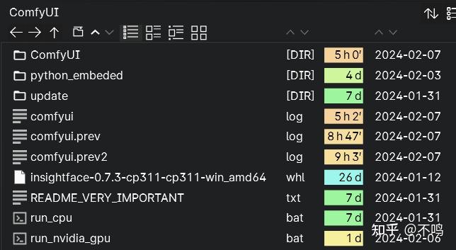 ComfyUI_Insightface等必要项安装 - 知乎