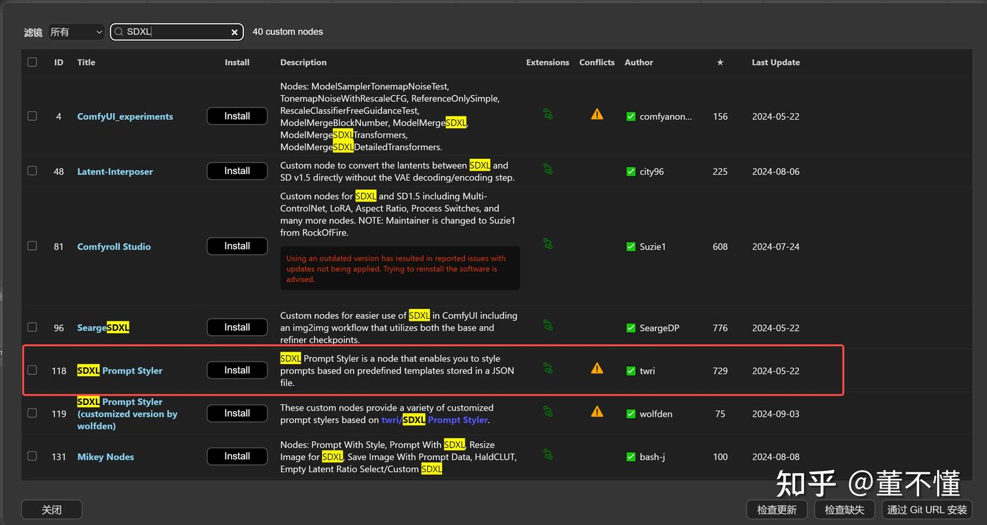 【04】ComfyUI基础 - 从CLIP文本编码器到提示词的高级应用 - 知乎