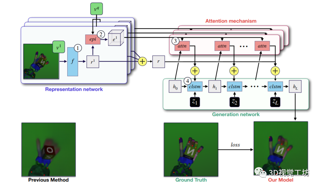 60项基于深度学习的SLAM顶会开源方案汇总（上篇） - 知乎