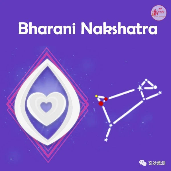27 星宿与印度神话 2 - Bharani - 知乎