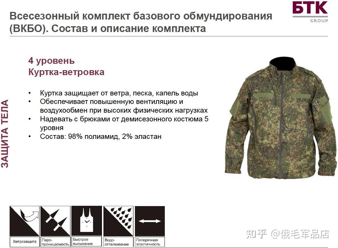 俄军最新的VKPO（VKBO)全季基本制服套装对我们的启发 - 知乎
